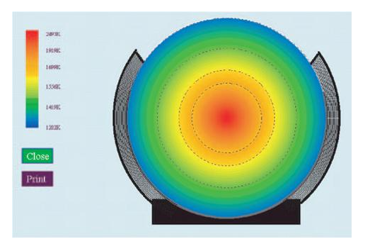 SiliconCarbide - RESCONS